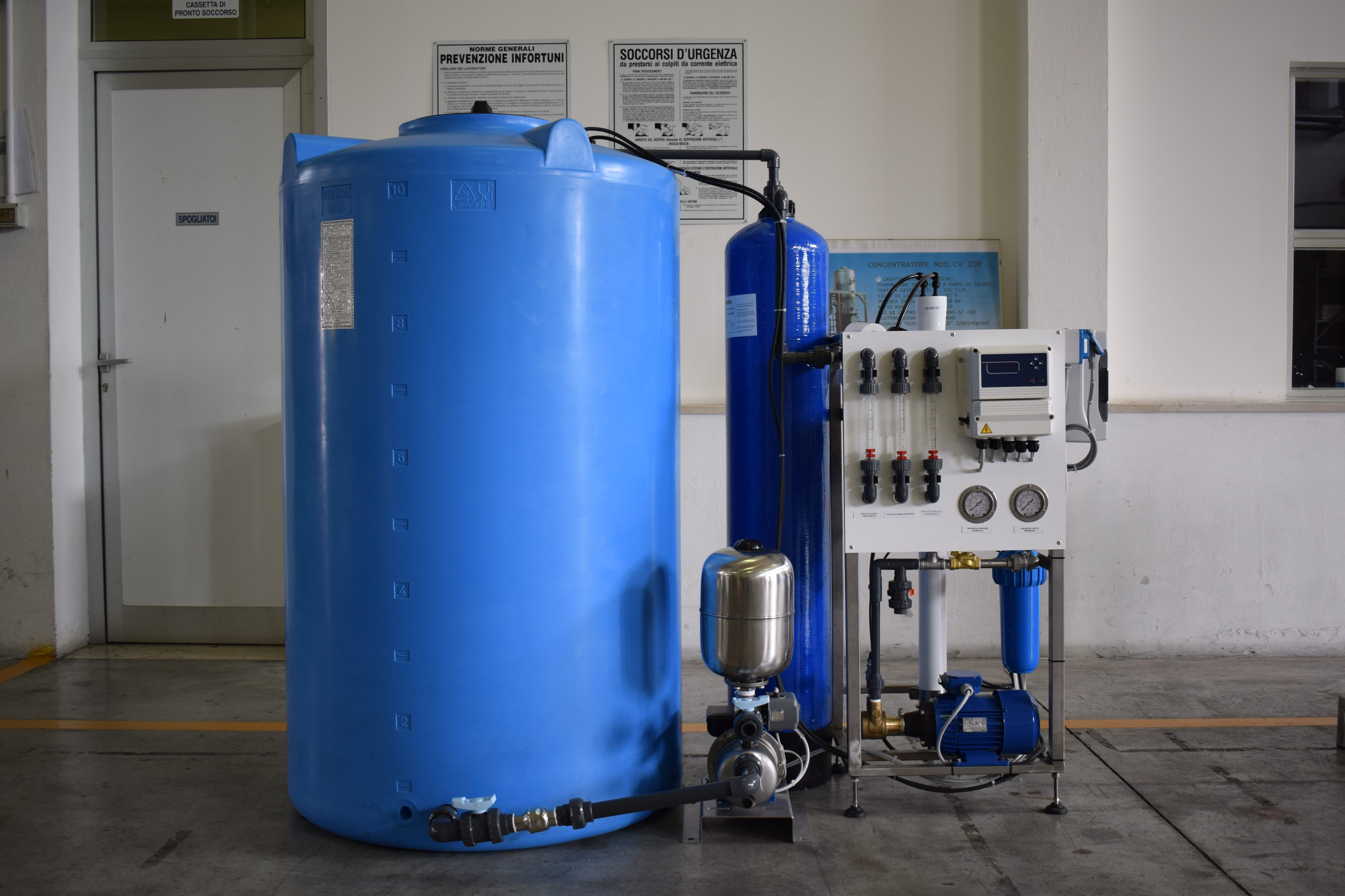 Membrane filtration | S.A.I.T.A.